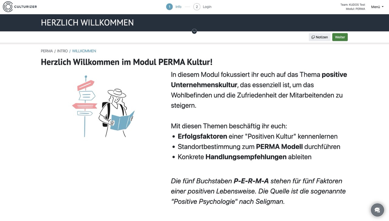 Modul Perma - Culturizer